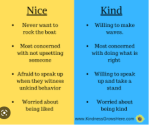 Which is more important: being KIND or being NICE? – Tamara Kulish